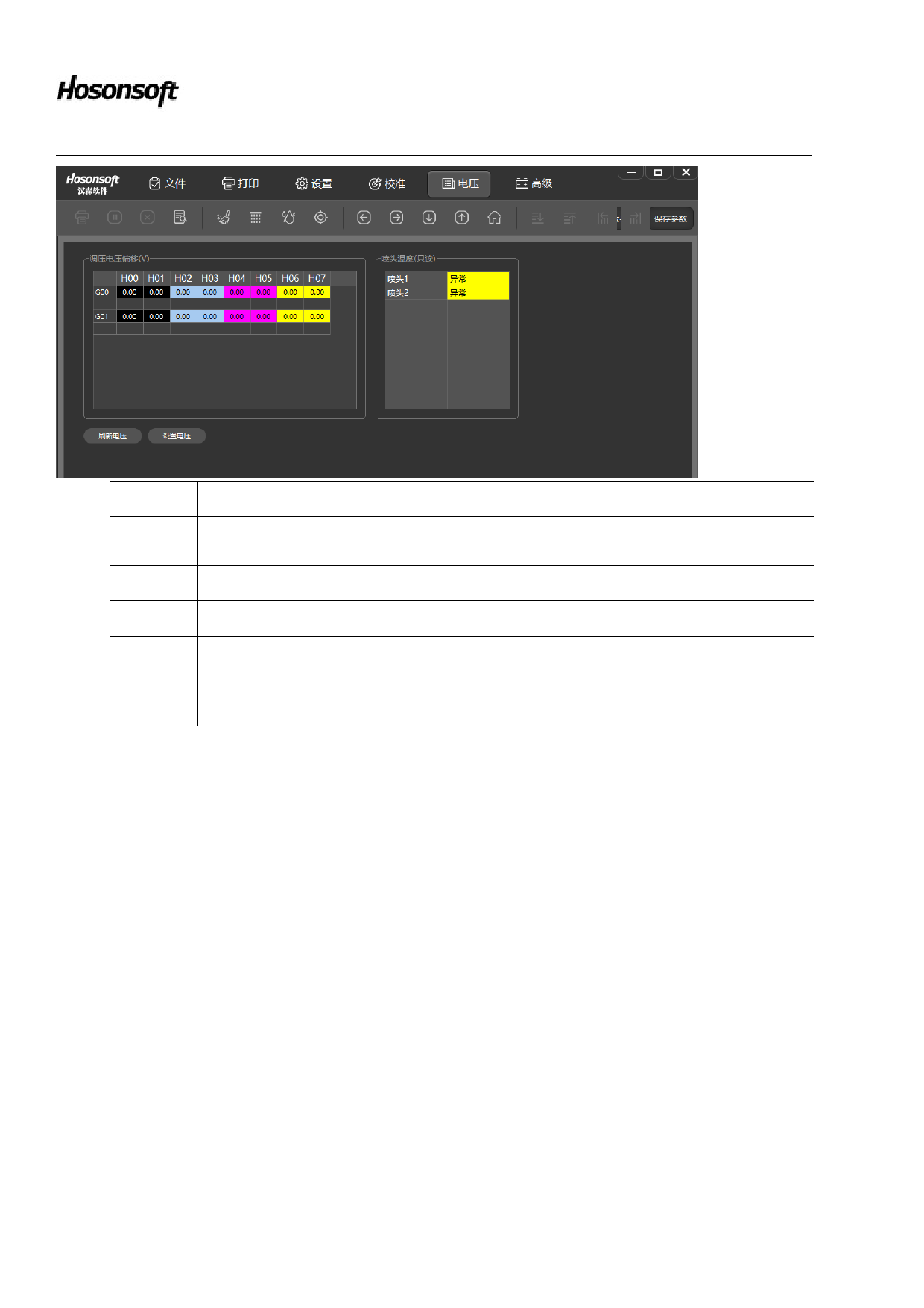Voltage regulation voltage offset Set the offset voltage (Page 27 / 61) PrintExp Printer Control ...